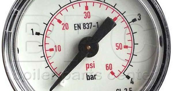 Gauges to Measure The Temperature And Pressure In Boilers